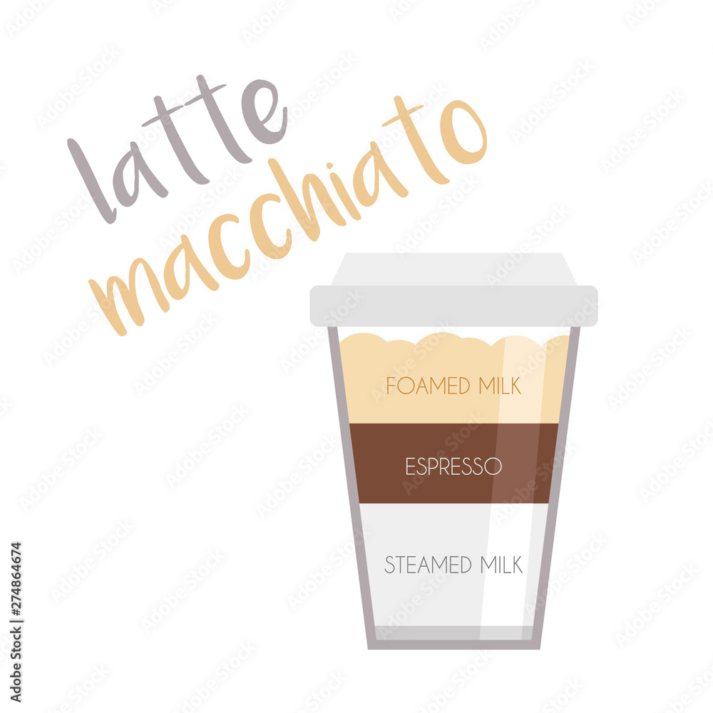 Vector illustration of a Latte Macchiato coffee cup icon with its ...