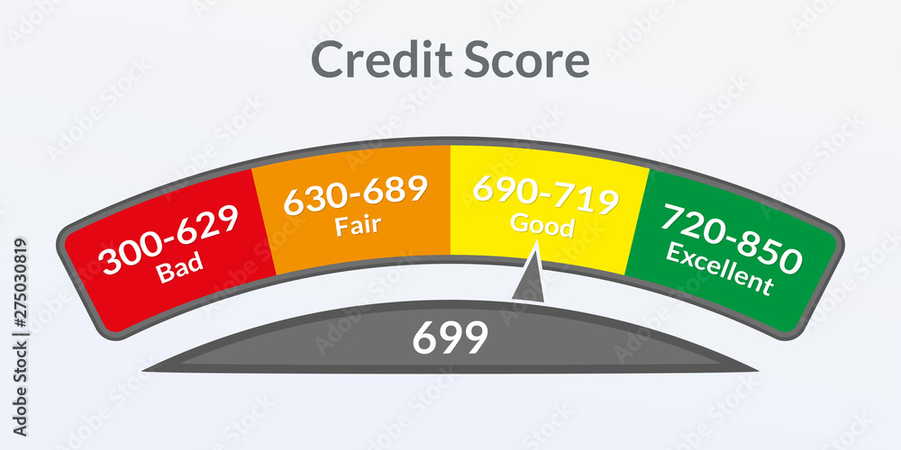 Credit score gauge. Good and Bad meter. Credit rating history report ...