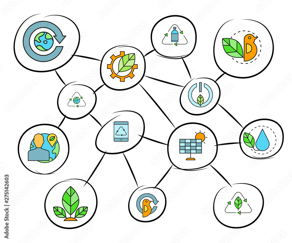 go green and ecology concept network diagram, mind mapping infographics ...