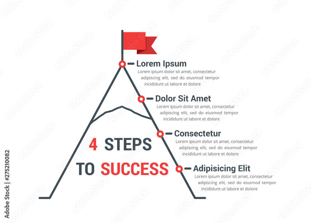 4 Steps To Success