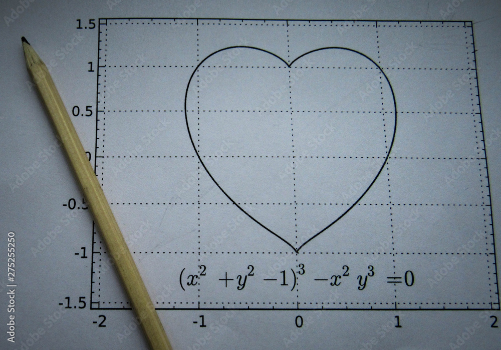 Graphical representation of math functions and a pencil Stock Photo ...