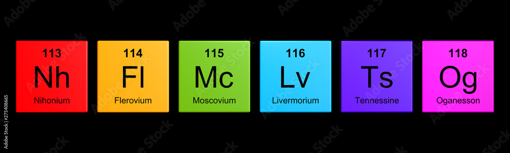 Nihonium, Flerovium, Moscovium, Livermorium, Tennessine, Oganesson ...