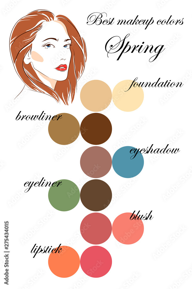 Best makeup colors for spring type of appearance. Seasonal color ...