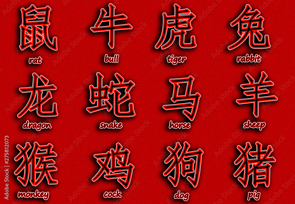 Chinese elements of the zodiacs, hieroglyphs tiger, bull, dragon, snake ...