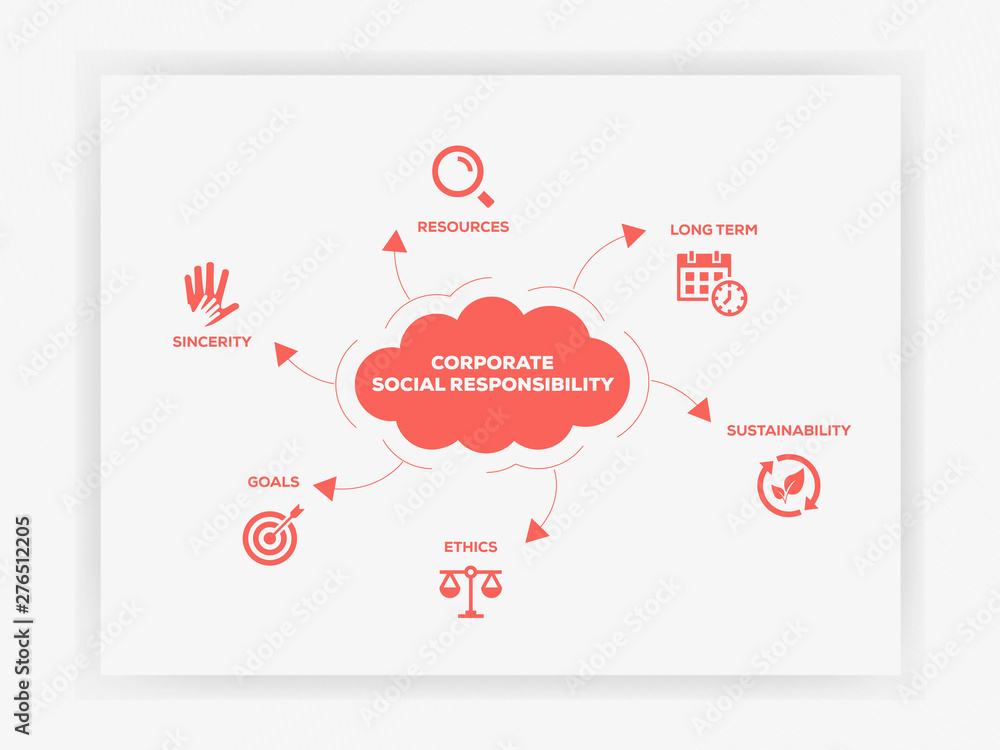 Six Flat Icons Infographic Design lettering on cloud with 6 icons and ...