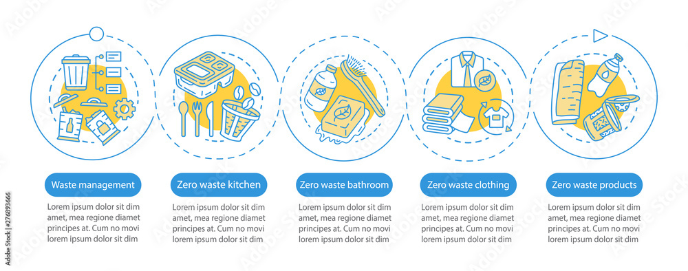 Zero waste lifestyle vector infographic template. Business presentation ...