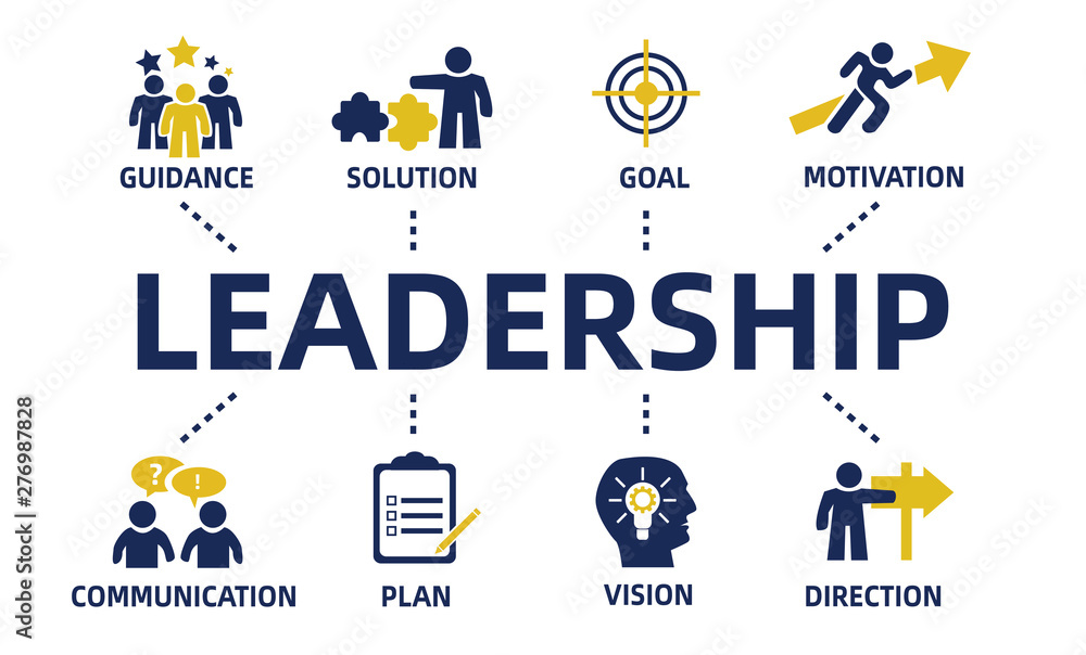 Leadership Concept Chart With Icons And Keywords Stock Vector Adobe Stock leadership-concept-chart-with-icons-and-keywords-stock-vector-adobe-stock