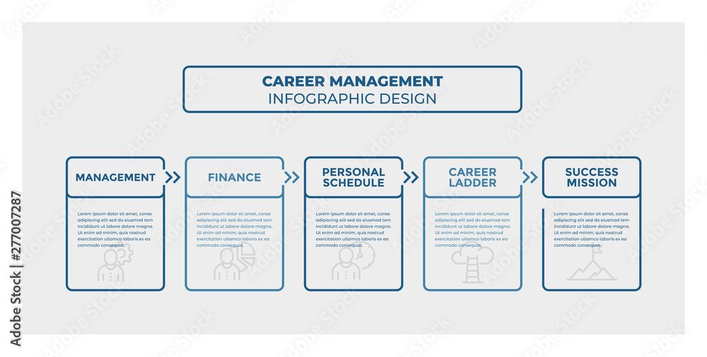 Career Management infographic design. Timeline with 5 steps, options ...