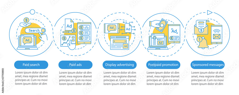 PPC channels vector infographic template. Marketing. Business ...