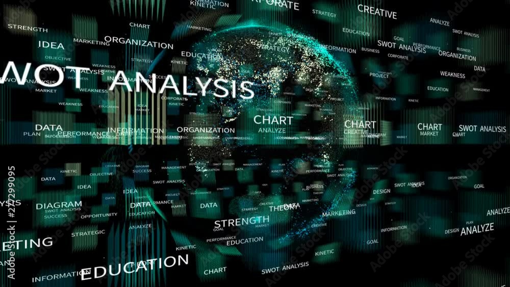 4k Swot Analysis Animated Tag Word Cloud,Text Design Animation ...