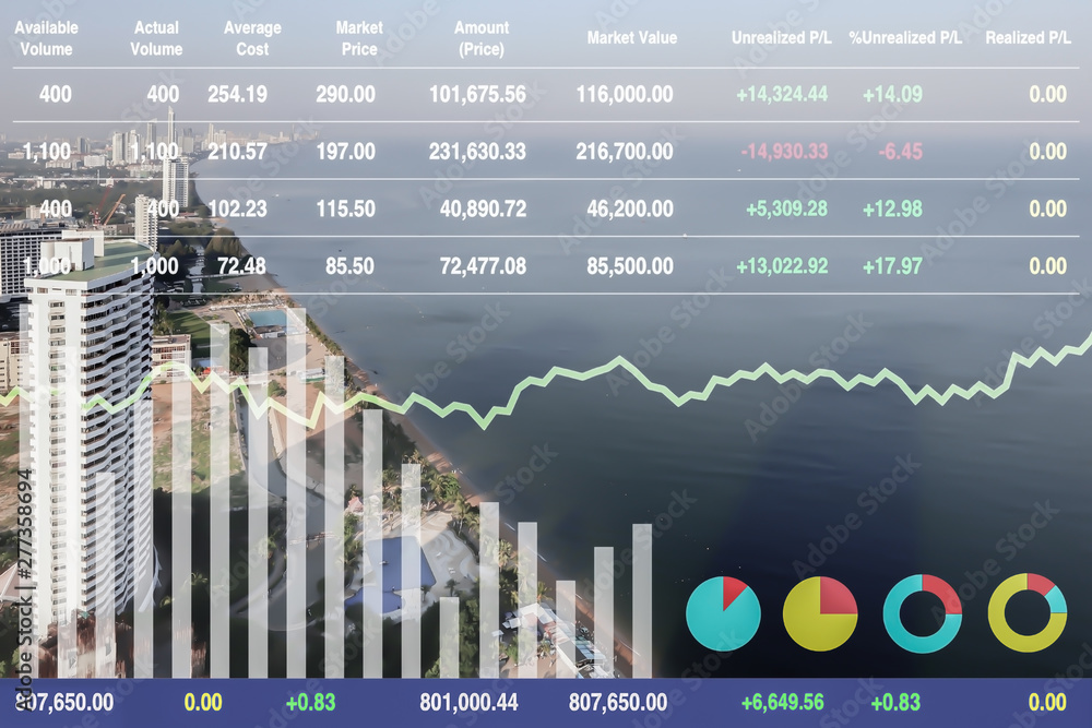 Stock financial investment index data background of successful ...