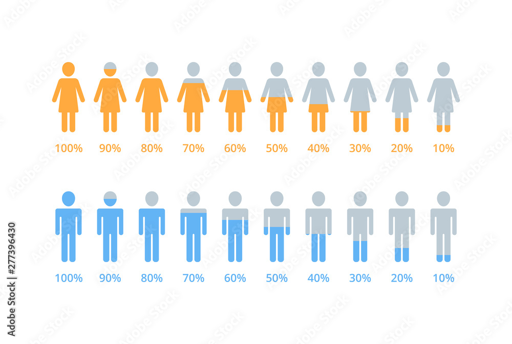 Percentage of women and men vector infographic Stock Vector | Adobe Stock