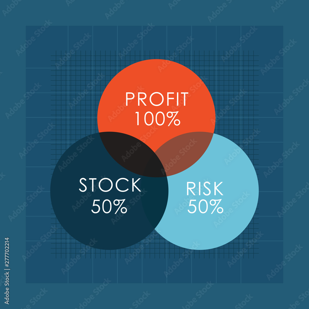 Business pie chart design, template for creating infographics Stock ...