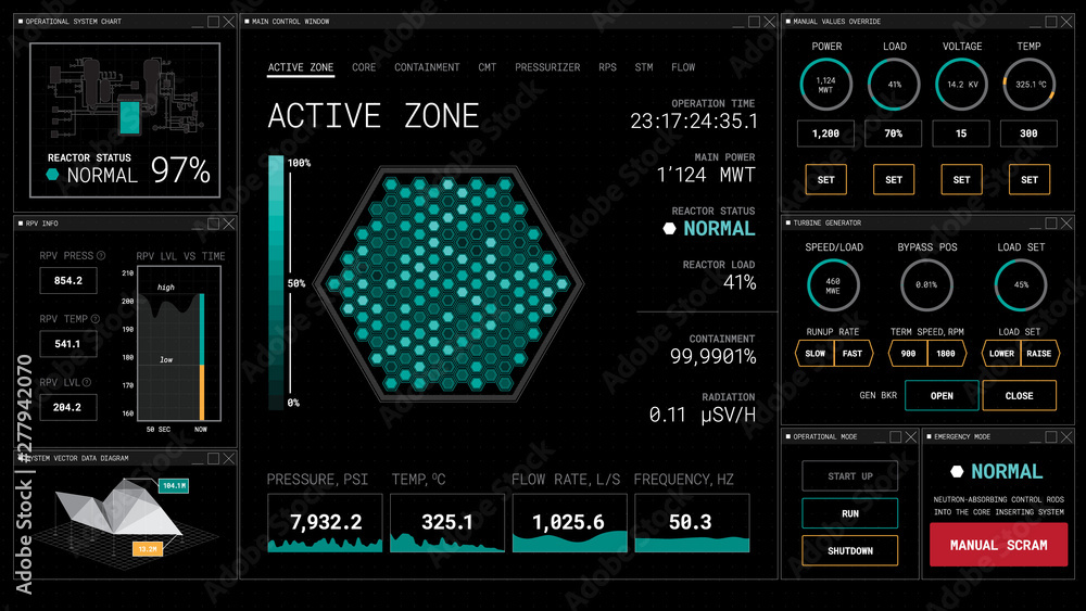Futuristic nuclear reactor dashboard graphic user interface HUD Stock ...