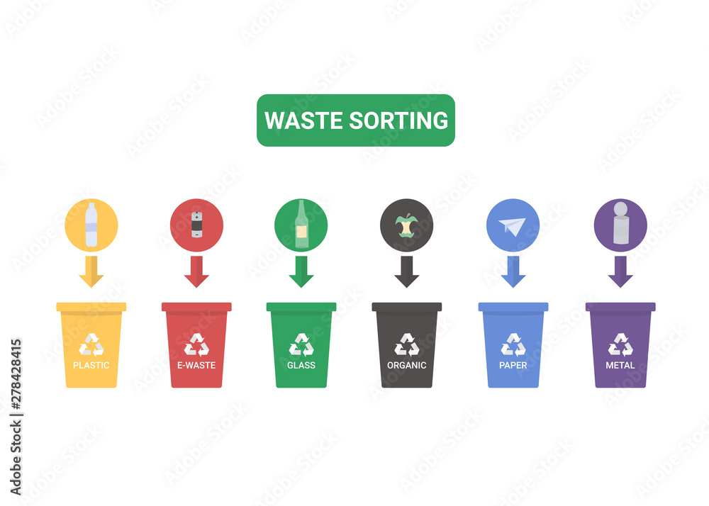 Colored illustration of separation garbage bins with plastic, e-waste ...