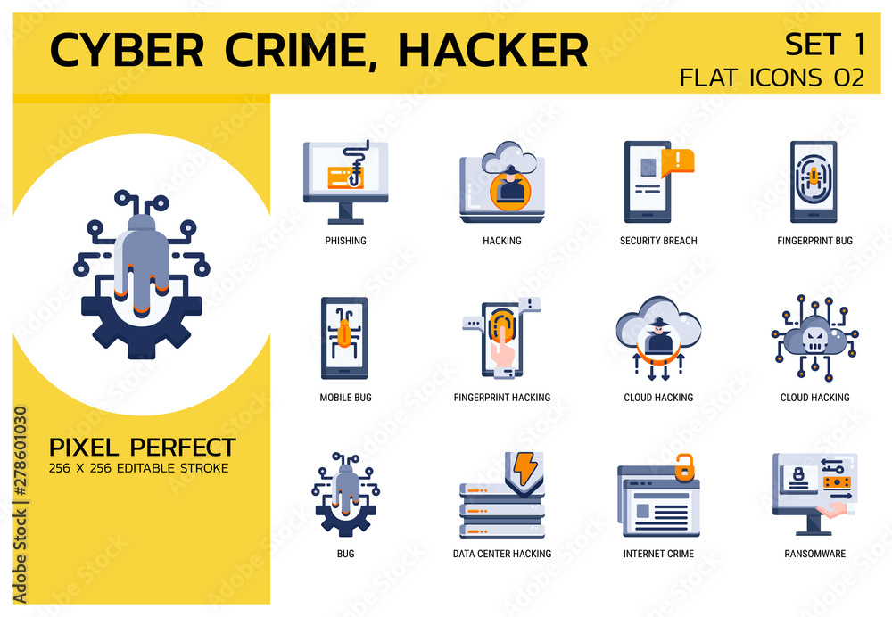 Cyber Crime Poster