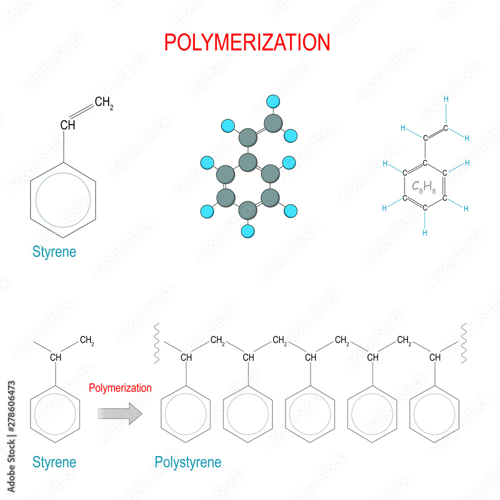 Polymerization reaction. styrene and polystyrene Stock Vector | Adobe Stock