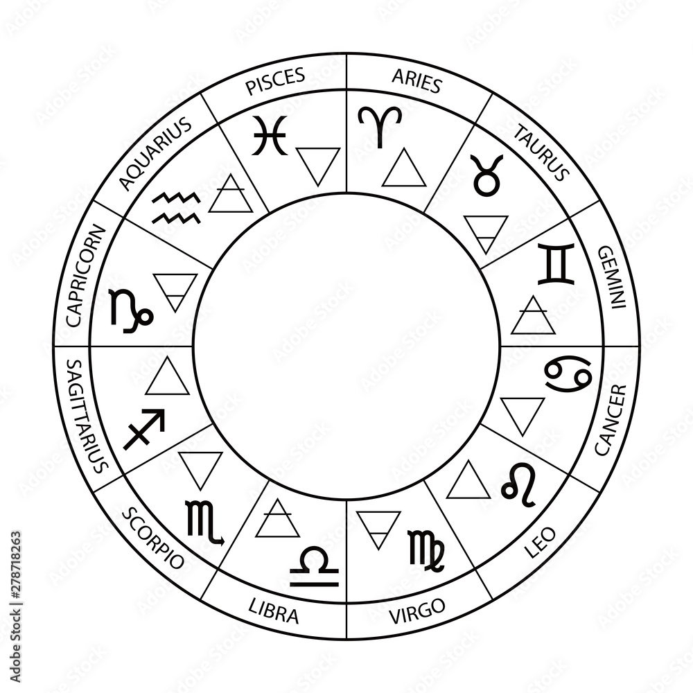 Ancient Aquarius Symbols