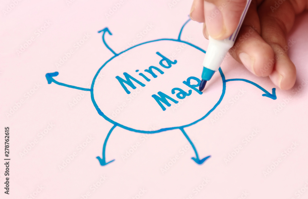 Writing mind map concept for learning and thinking Stock Photo | Adobe ...
