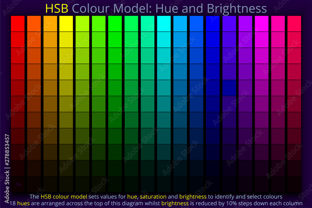 HSB Colour Model - Hue and Brightness - Grid Stock Vector | Adobe Stock