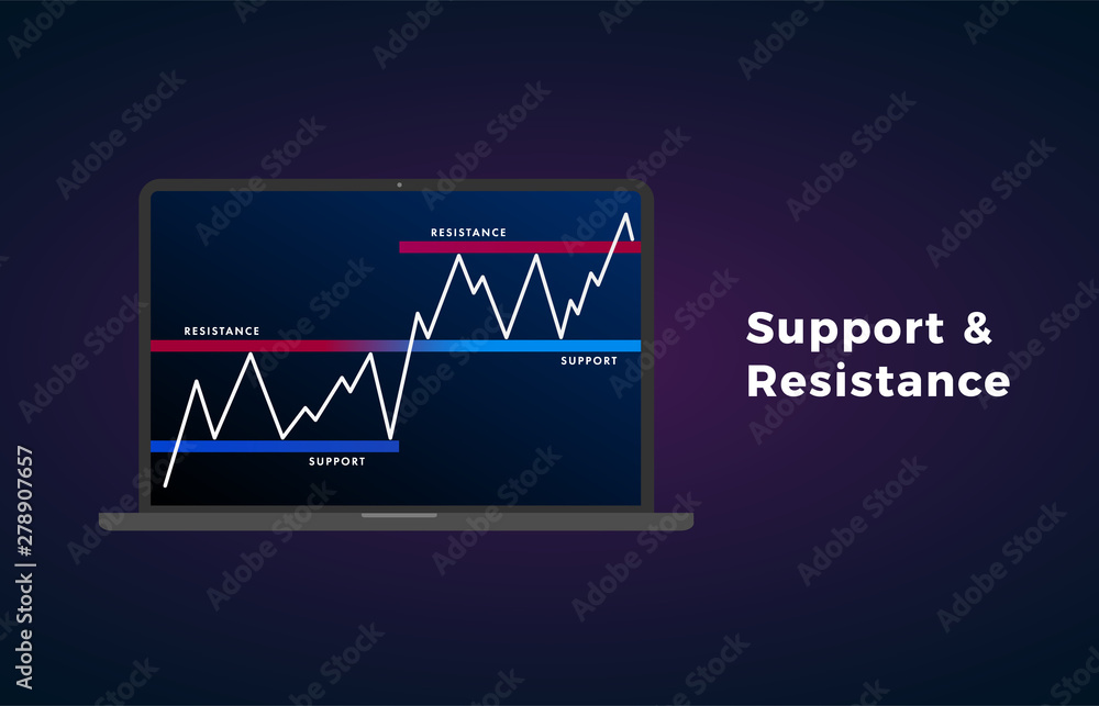 Support and Resistance level flat icon - price chart pattern figure ...