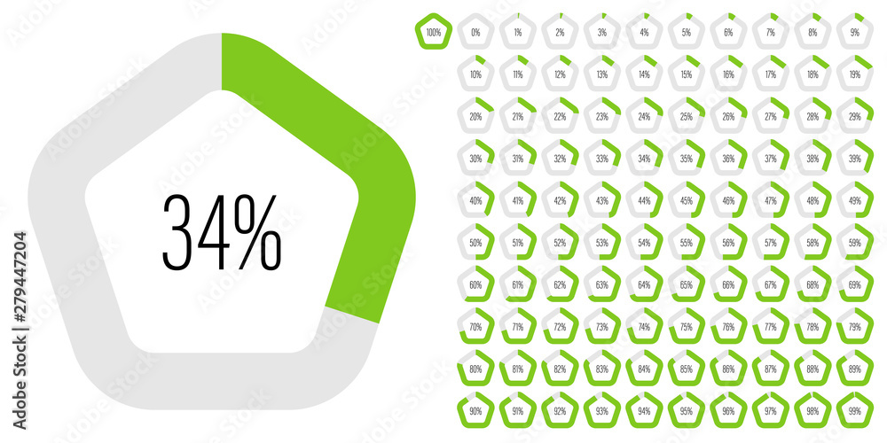 Set of pentagon percentage diagrams (meters) from 0 to 100 ready-to-use ...