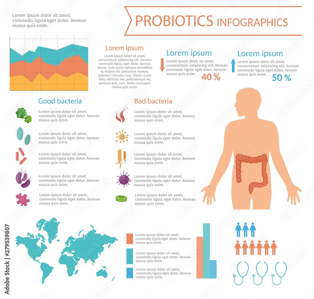 Vector medical infographic probiotic intestine bacterium Stock Vector ...