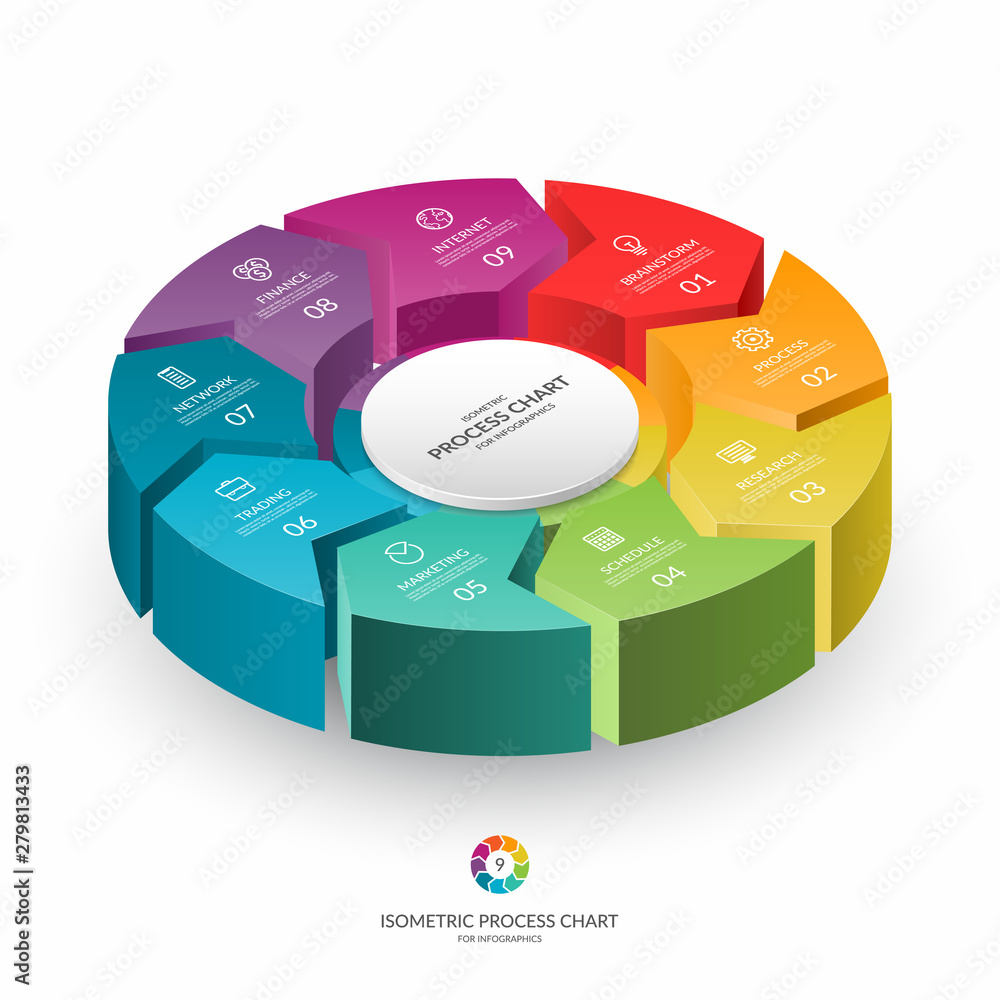Infographic isometric 3d process chart. Cycle diagram with 9 stages ...