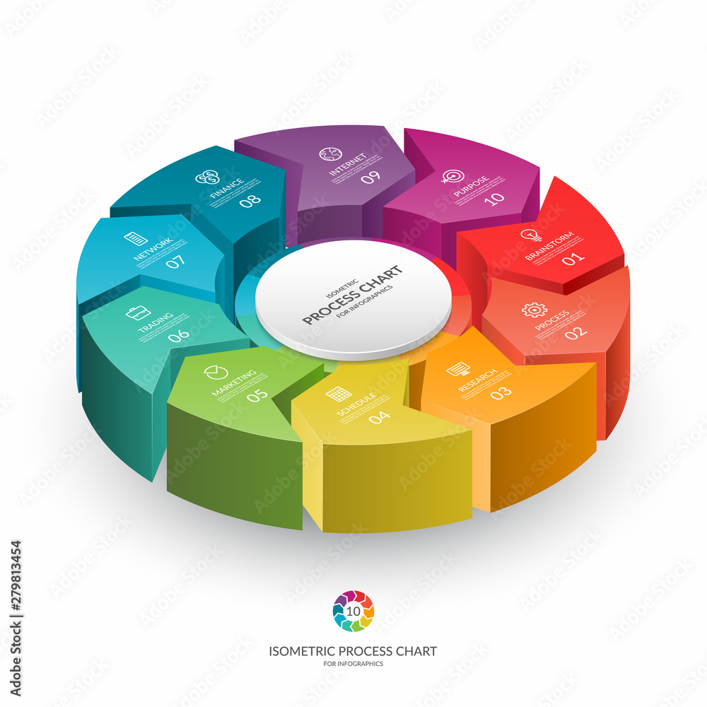 Infographic isometric 3d process chart. Cycle diagram with 10 stages ...