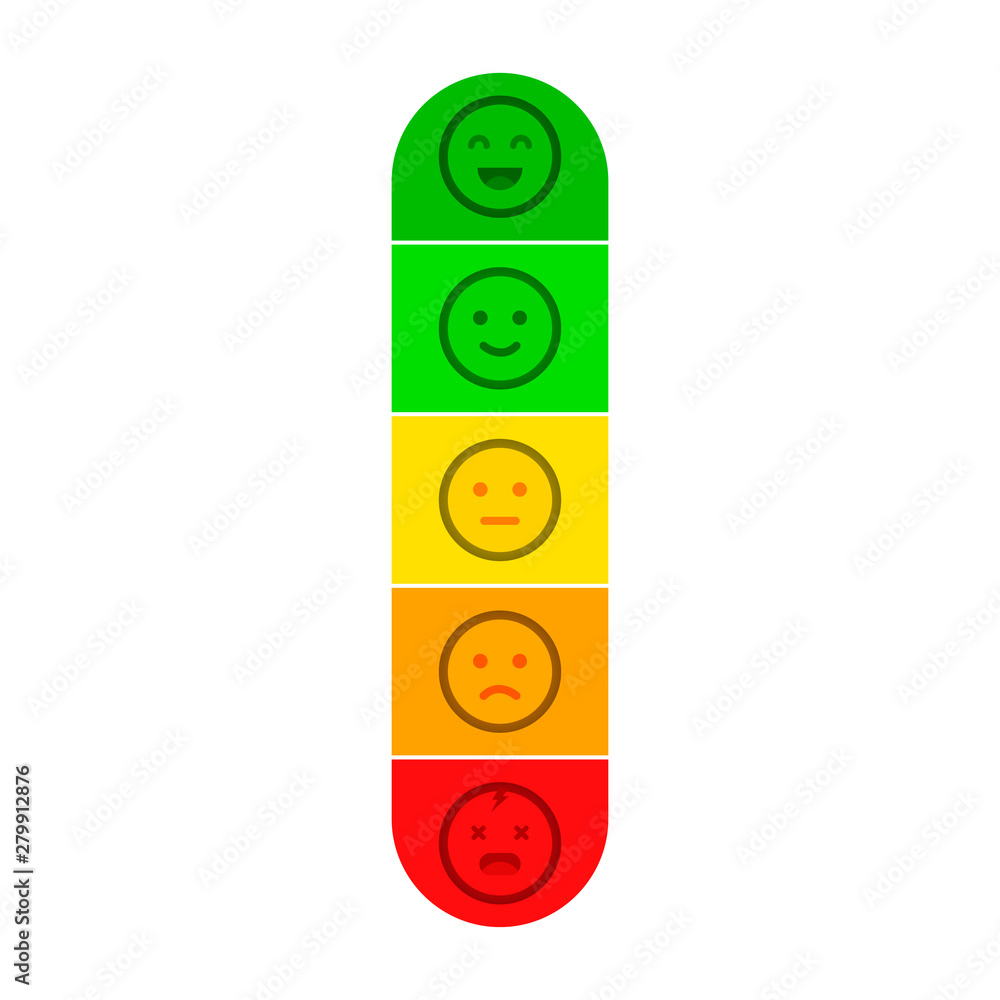 Customer satisfaction meter with different emotions - happy meter ...