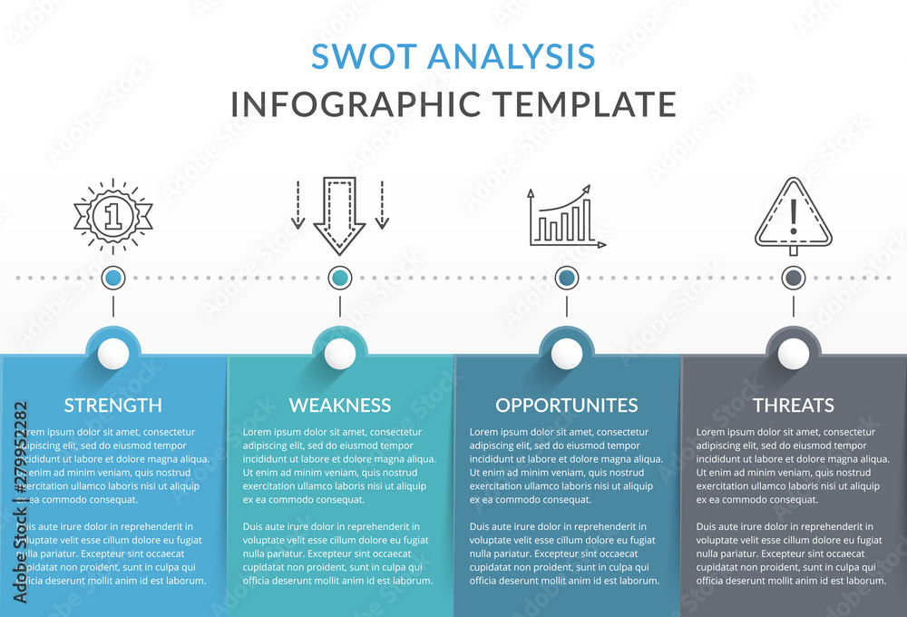 Poster SWOT Analysis Diagram – Wall Art | UkPosters