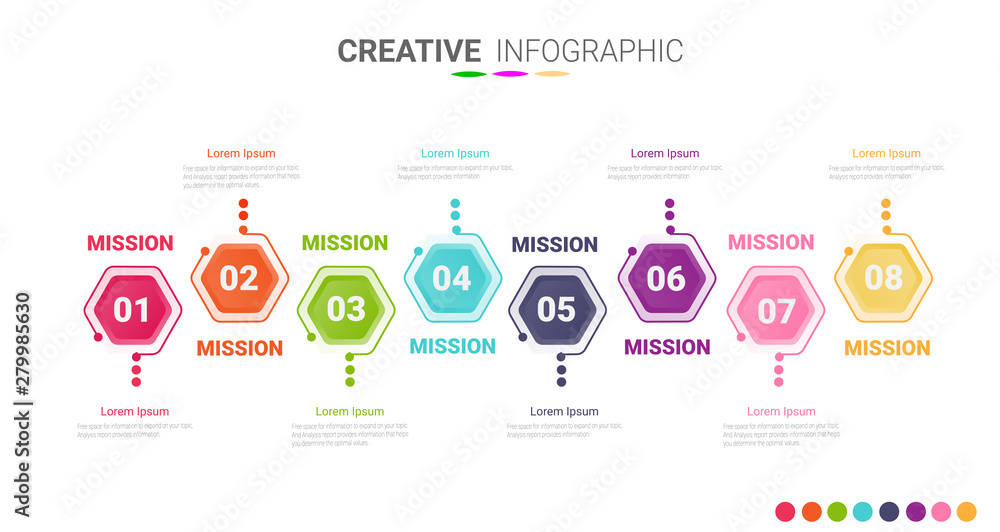 Infographic You By The Numbers