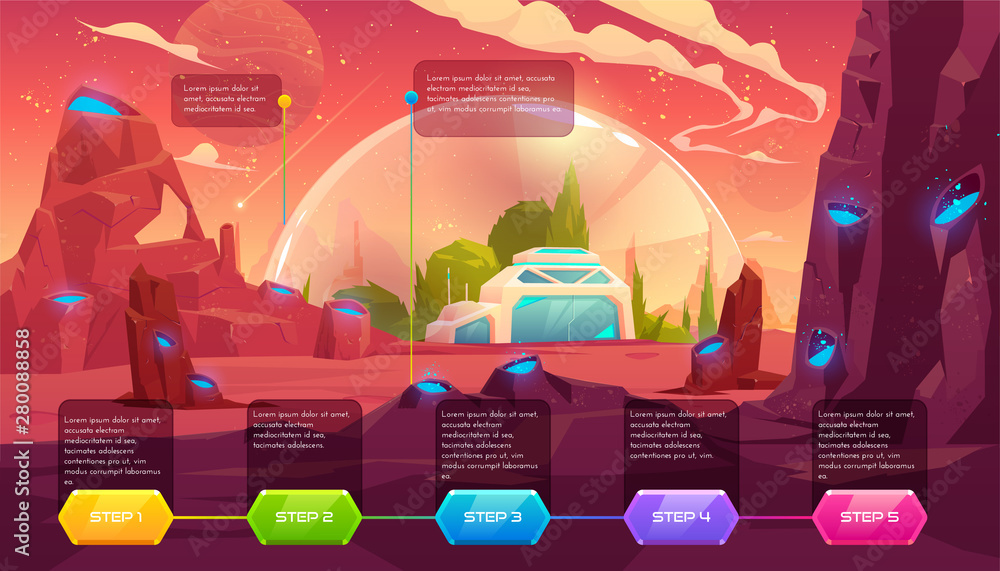 Planet colonization infographic time line, space station, bunker ...