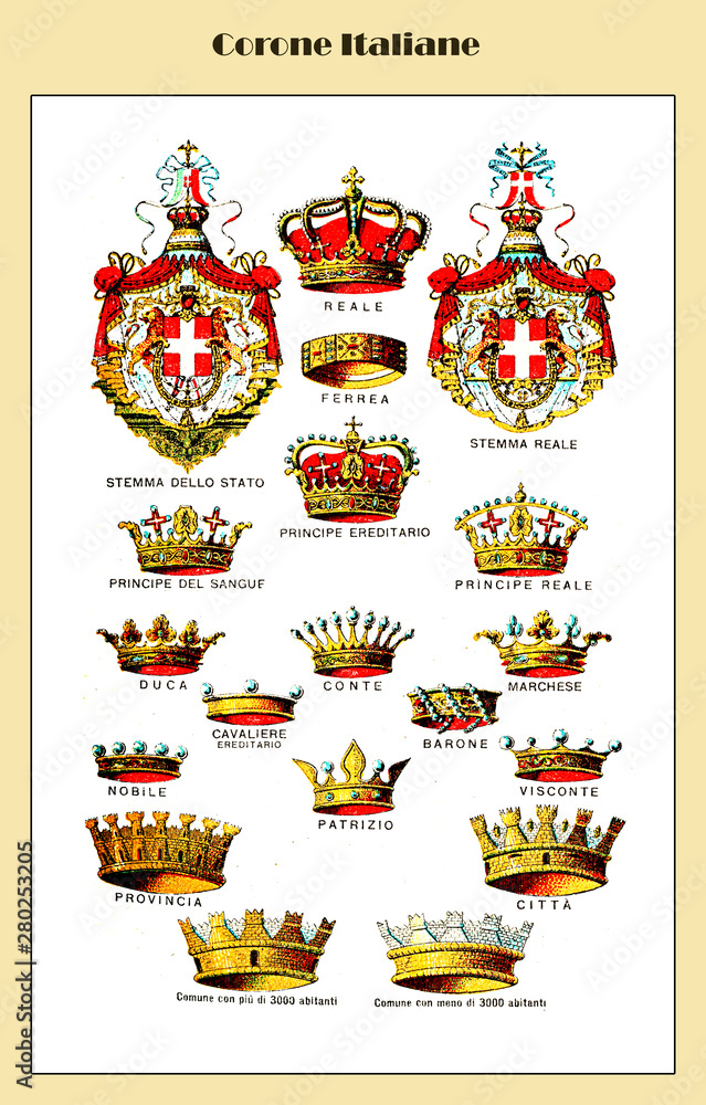 Heraldry representation table of Italian crowns in order of importance ...