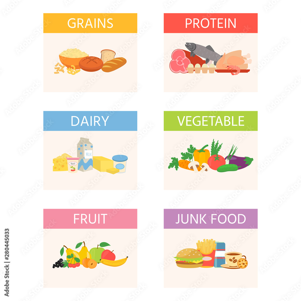 Diet. Healthy eating concept. Infographics. Proteins, grains, dairy ...