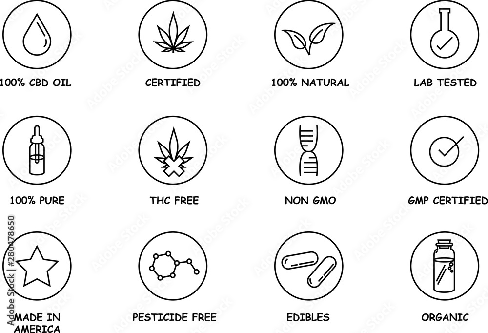 CBD oil icon set with elements such as non gmo, thc free, natural, CBD ...