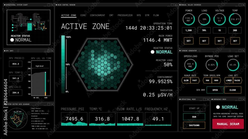 4k animated futuristic nuclear reactor dashboard graphic user interface ...