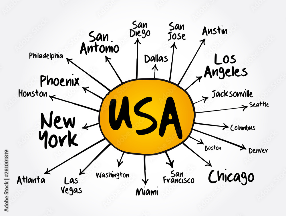 USA cities mind map, travel business concept for presentations and ...