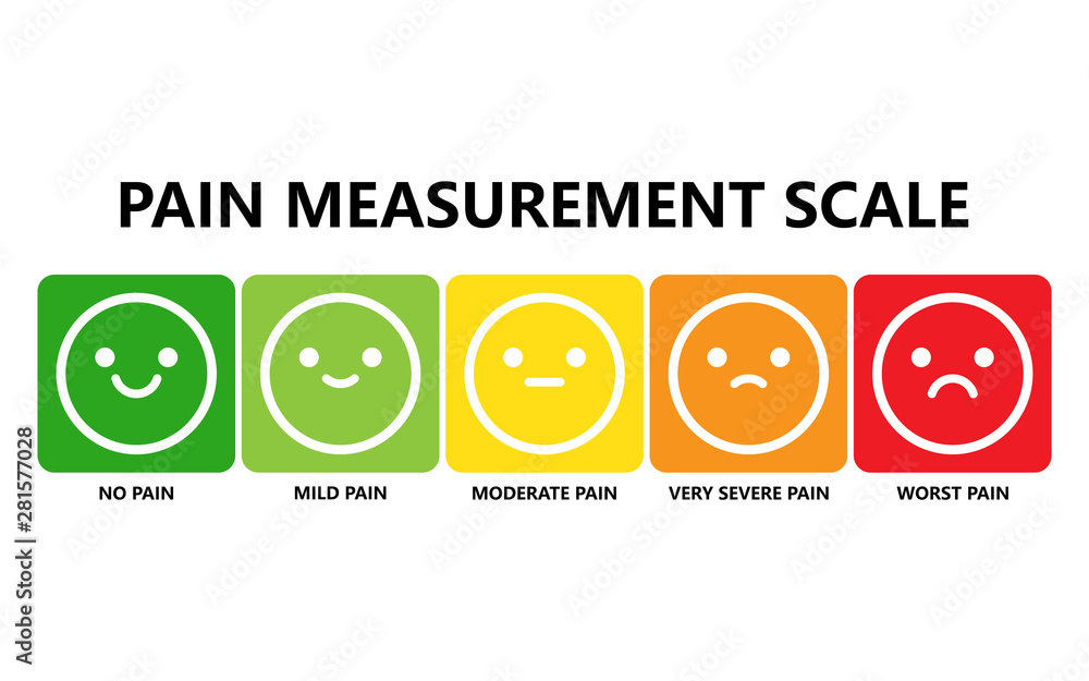 Pain measurement scale or pain assessment tool Stock Vector | Adobe Stock