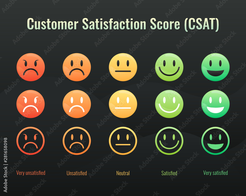 Customer Satisfaction Score (CSAT) survey emoticons icons set. Feedback ...