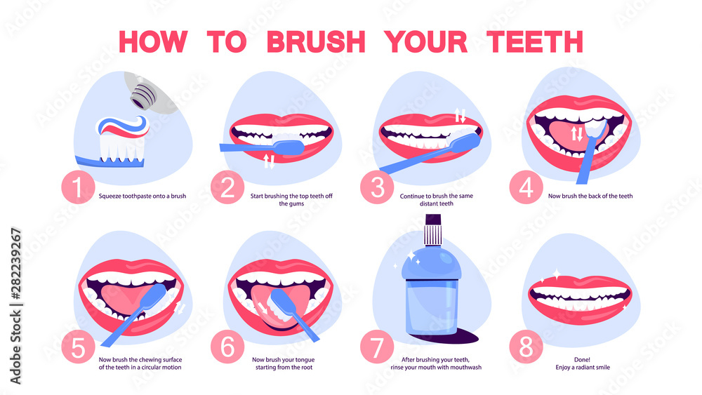 How to brush your teeth step-by-step instruction. Stock Vector | Adobe ...
