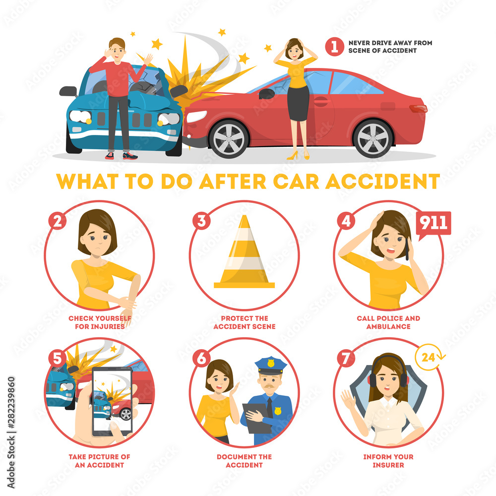 What to do after a car accident infographic banner Stock Vector | Adobe ...