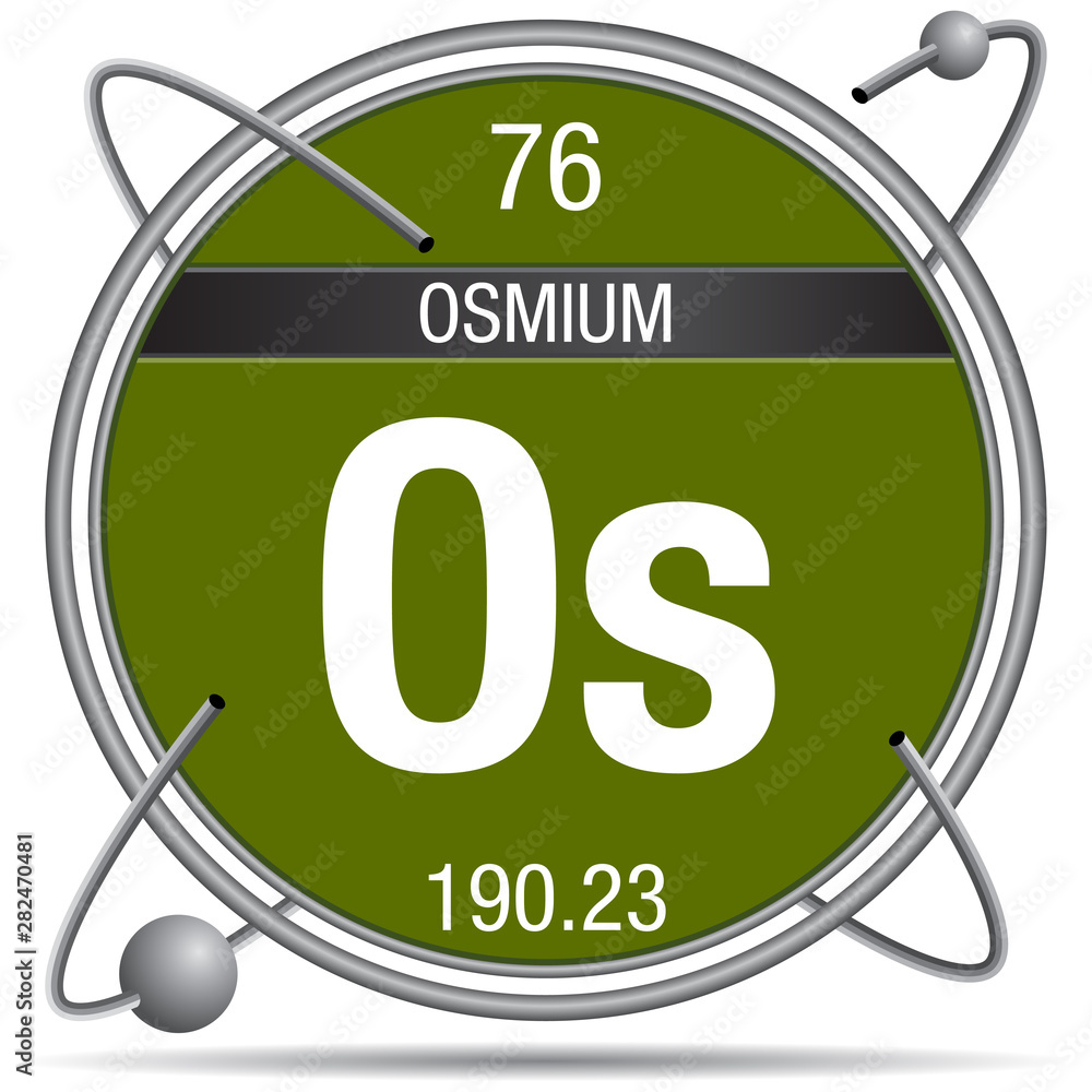 Osmium symbol inside a metal ring with colored background and spheres ...