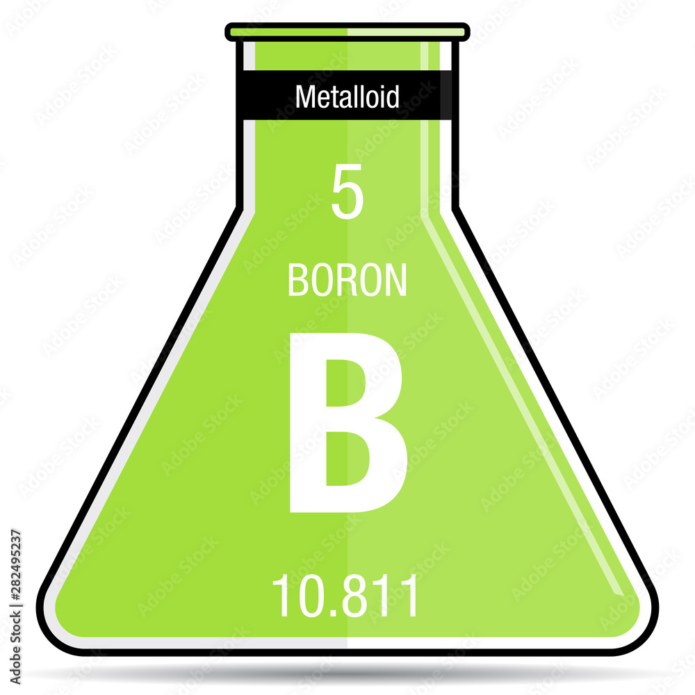 Boron Element Symbol