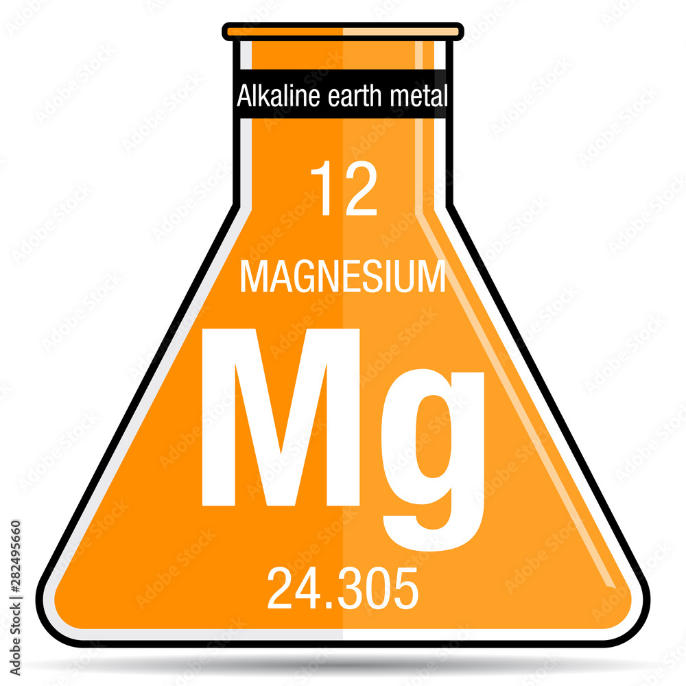 Magnesium Chemical Symbol