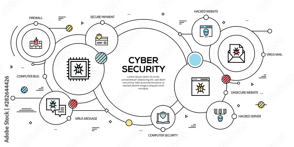 CYBER SECURITY VECTOR CONCEPT AND INFOGRAPHIC DESIGN Stock Vector ...