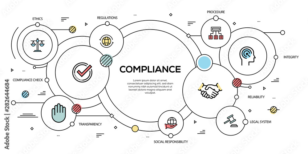 COMPLIANCE VECTOR CONCEPT AND INFOGRAPHIC DESIGN Stock Vector | Adobe Stock