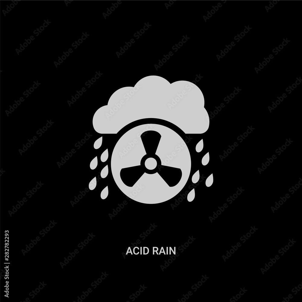 Acid Rain Signs