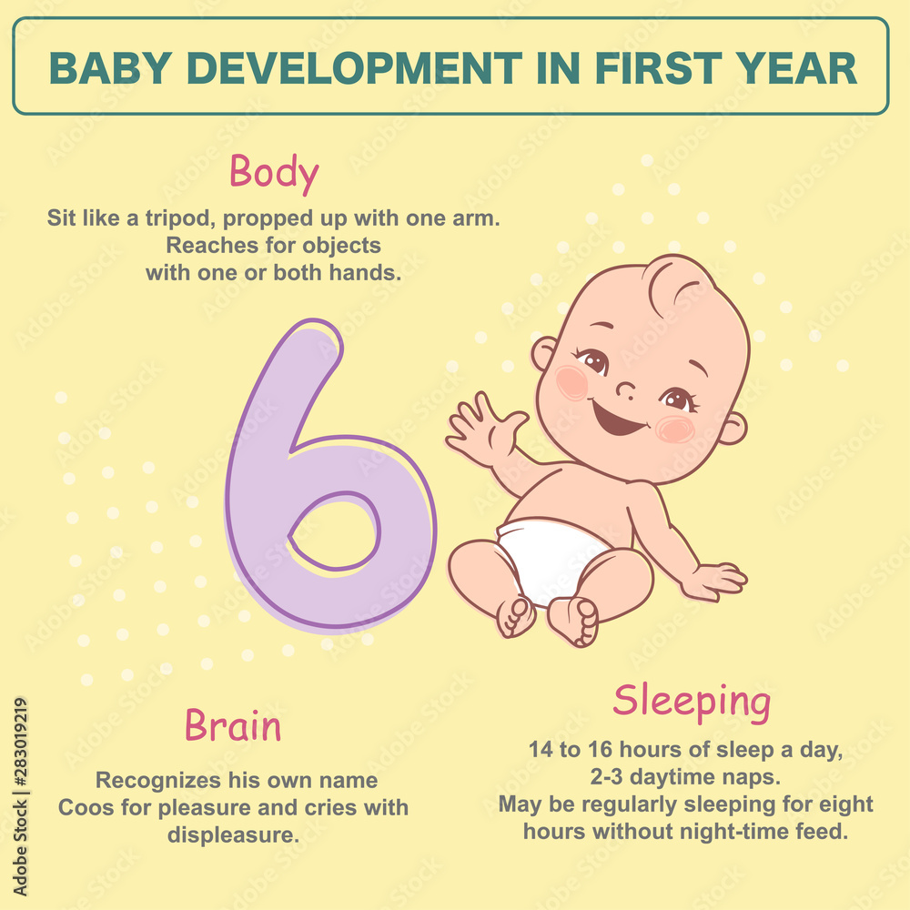 Little baby of 6 month. Physical, emotional development milestones in ...