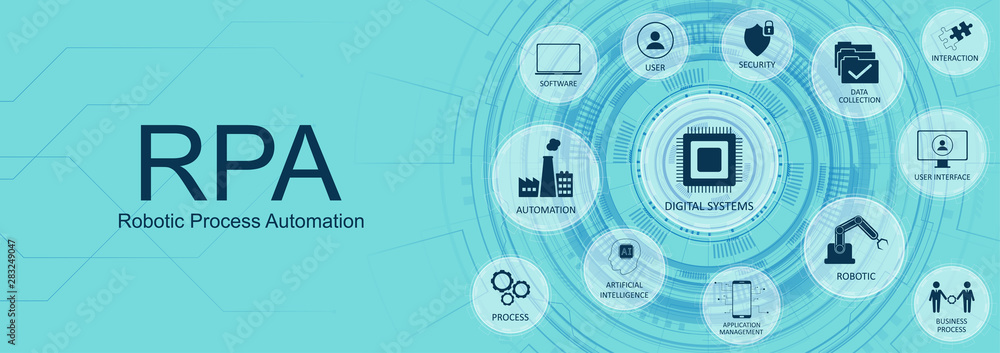 RPA, Robotic process automatisation. Concept web banner with Key ...